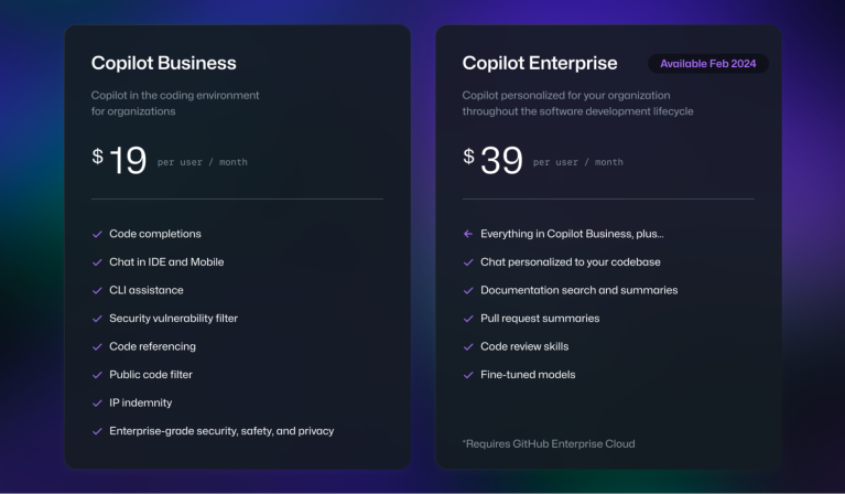 Universe 2023: CopilotがGitHubをAIを駆使した開発者プラットフォームへと変貌させる - GitHubブログ