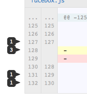 Commit Comments - The GitHub Blog