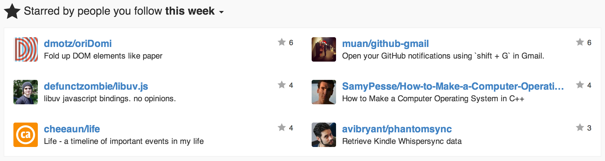 More Explore Features - The GitHub Blog