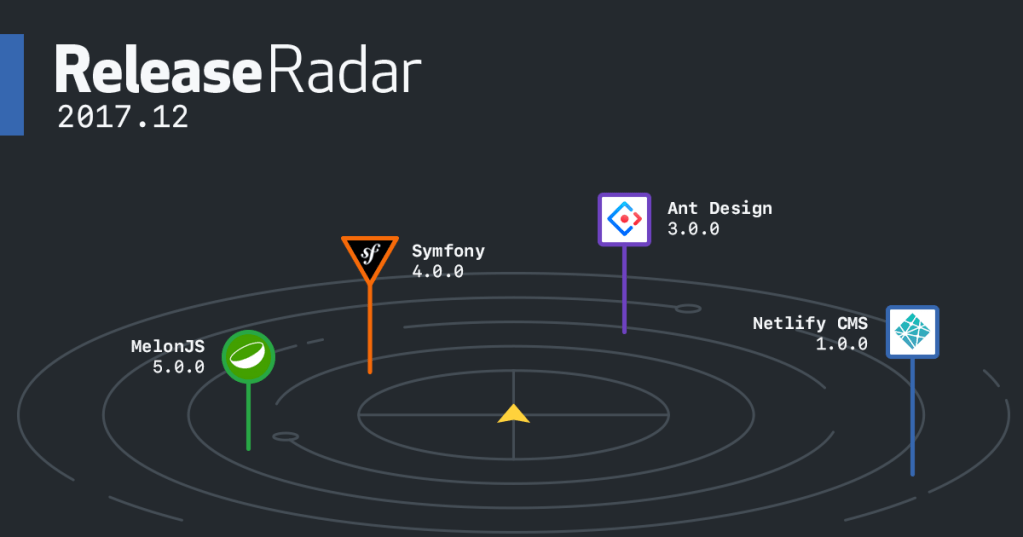 Release Radar · December 2017 - The GitHub Blog
