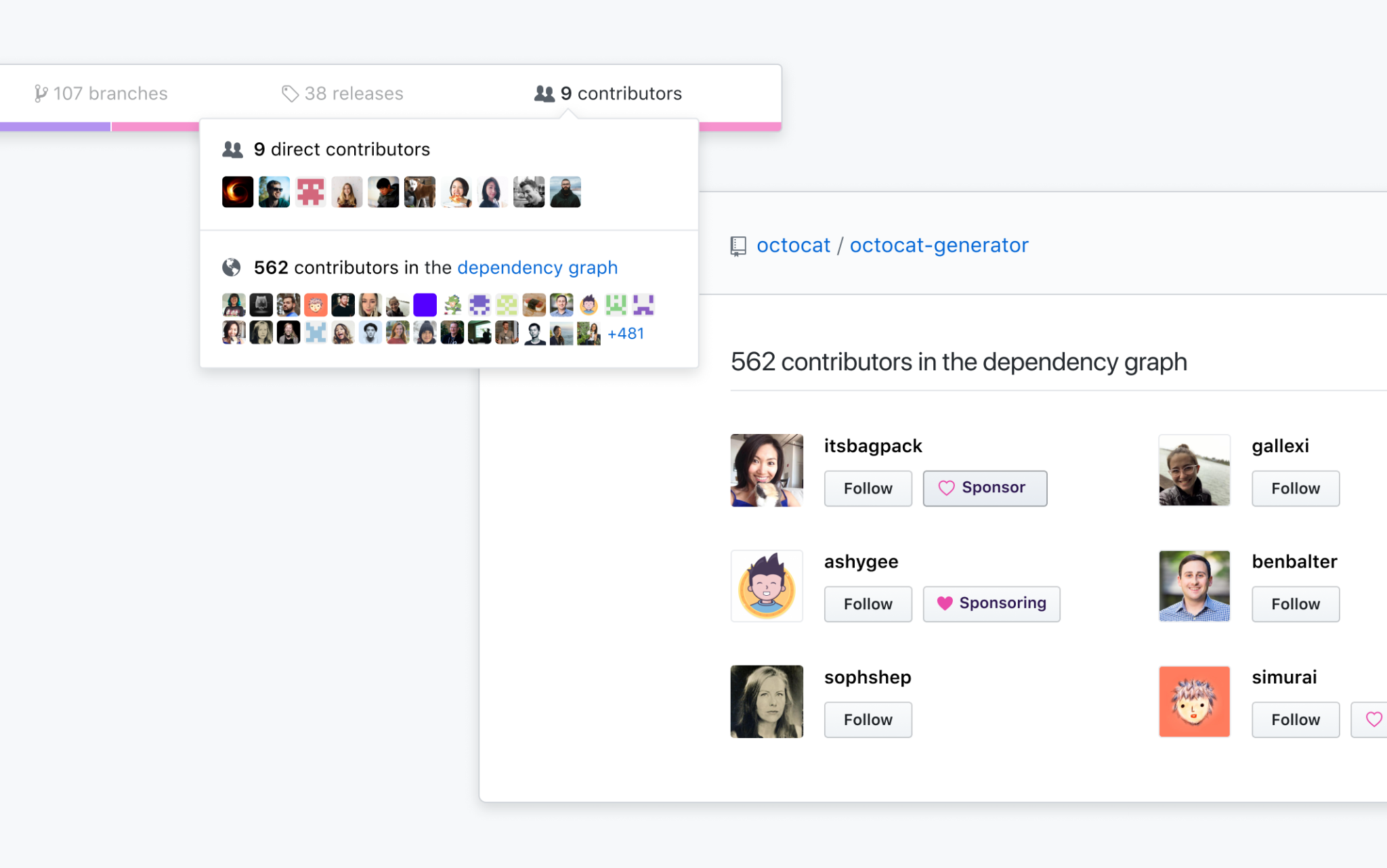 Announcing GitHub Sponsors: a new way to contribute to open source ...