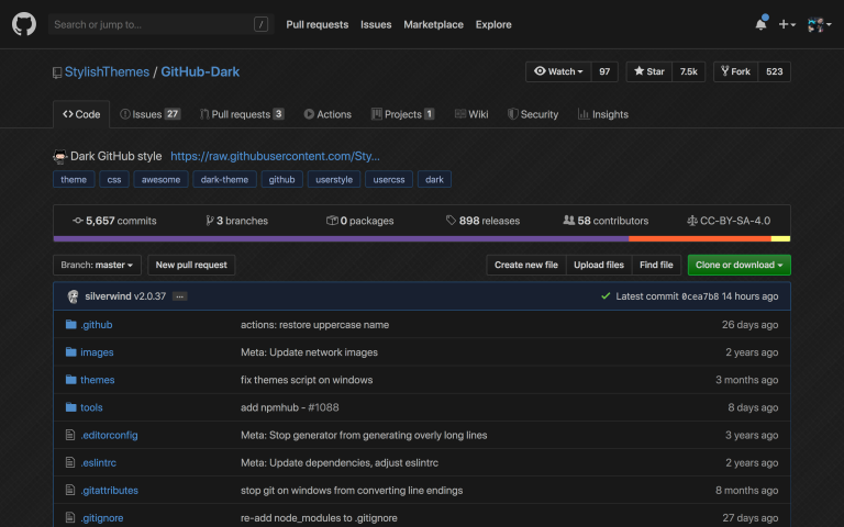 GitHub Protips: Tips, tricks, hacks, and secrets from Lee Reilly - The ...