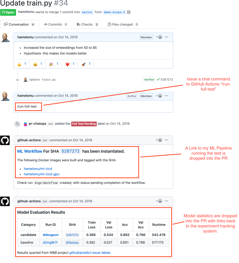 Using GitHub Actions for MLOps & Data Science - The GitHub Blog