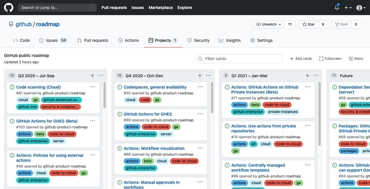 Announcing the GitHub public roadmap - The GitHub Blog