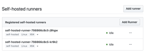 GitHub Actions self-hosted runners on Google Cloud - The GitHub Blog