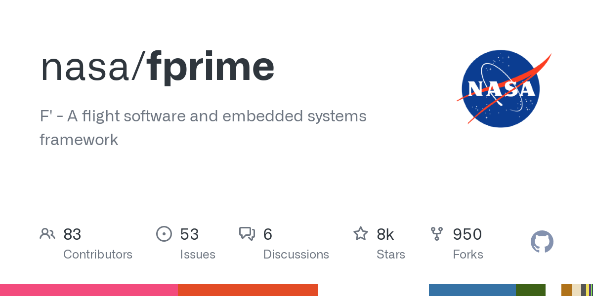 A framework for building Open Graph images - The GitHub Blog