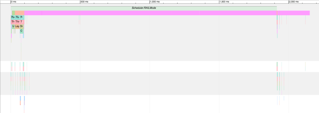 A framework for building Open Graph images - The GitHub Blog