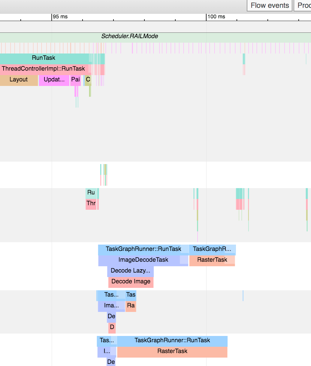 A framework for building Open Graph images - The GitHub Blog