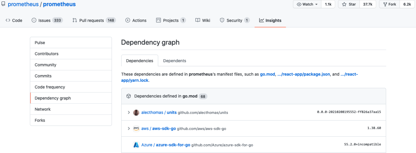 GitHub brings supply chain security features to the Go community - The ...