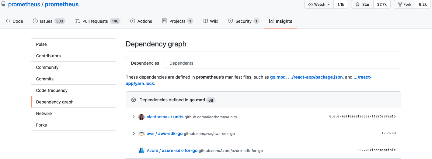 GitHub brings supply chain security features to the Go community - The ...