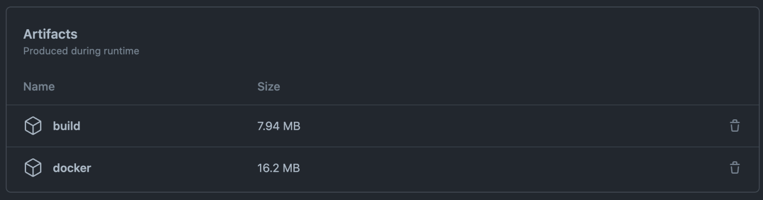 7 advanced workflow automation features with GitHub Actions - The ...