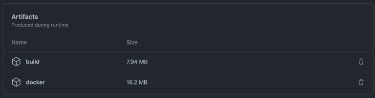 7 advanced workflow automation features with GitHub Actions - The ...