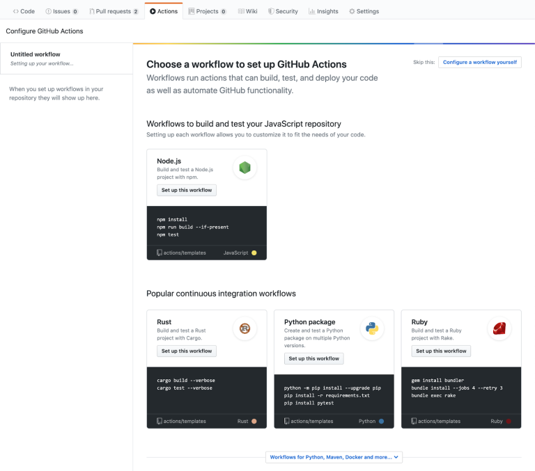 10 GitHub Actions resources to bookmark from the basics to CI/CD - The ...