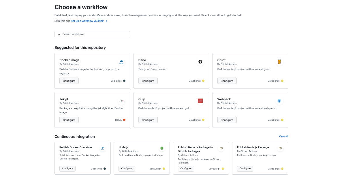 How To Build A Ci Cd Pipeline With Github Actions In Four Simple Steps