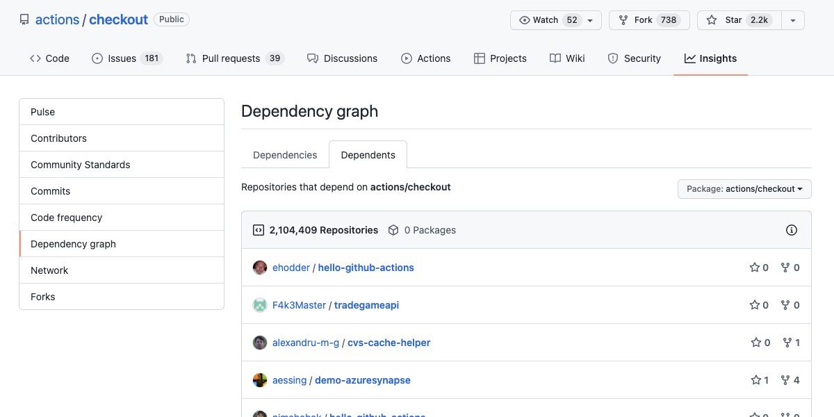 Dependency graph now supports GitHub Actions - The GitHub Blog