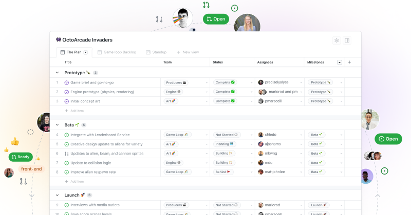 Getting Started With Project Planning On Github The Github Blog