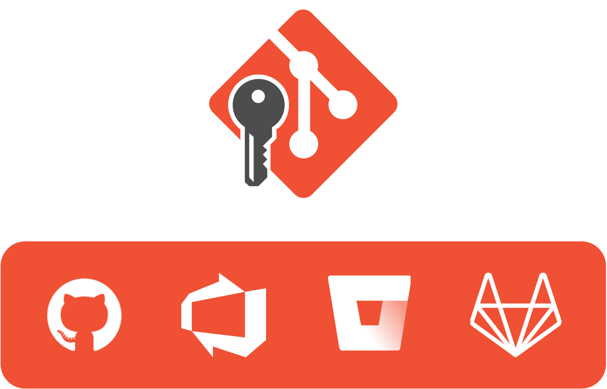 Git Credential Manager: authentication for everyone - The GitHub Blog