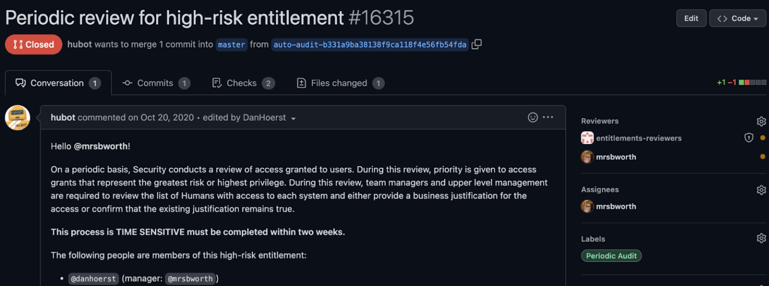 Introducing Entitlements Githubs Open Source Identity And Access Management Solution The