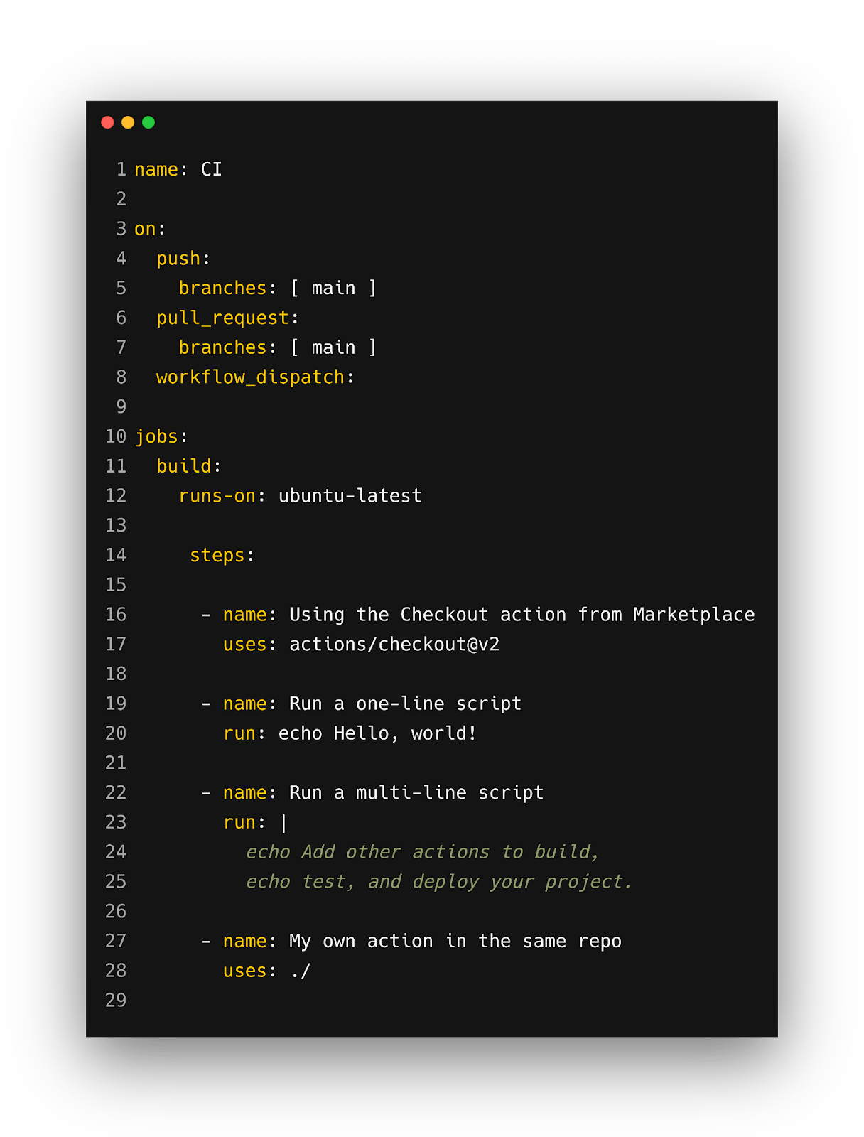 A beginner’s guide to CI/CD and automation on GitHub - The GitHub Blog