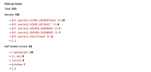Introducing GitHub Actions Importer - The GitHub Blog
