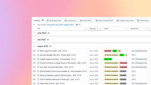 How Github Coordinates Product Releases With Github Projects And Github Actions The Github Blog