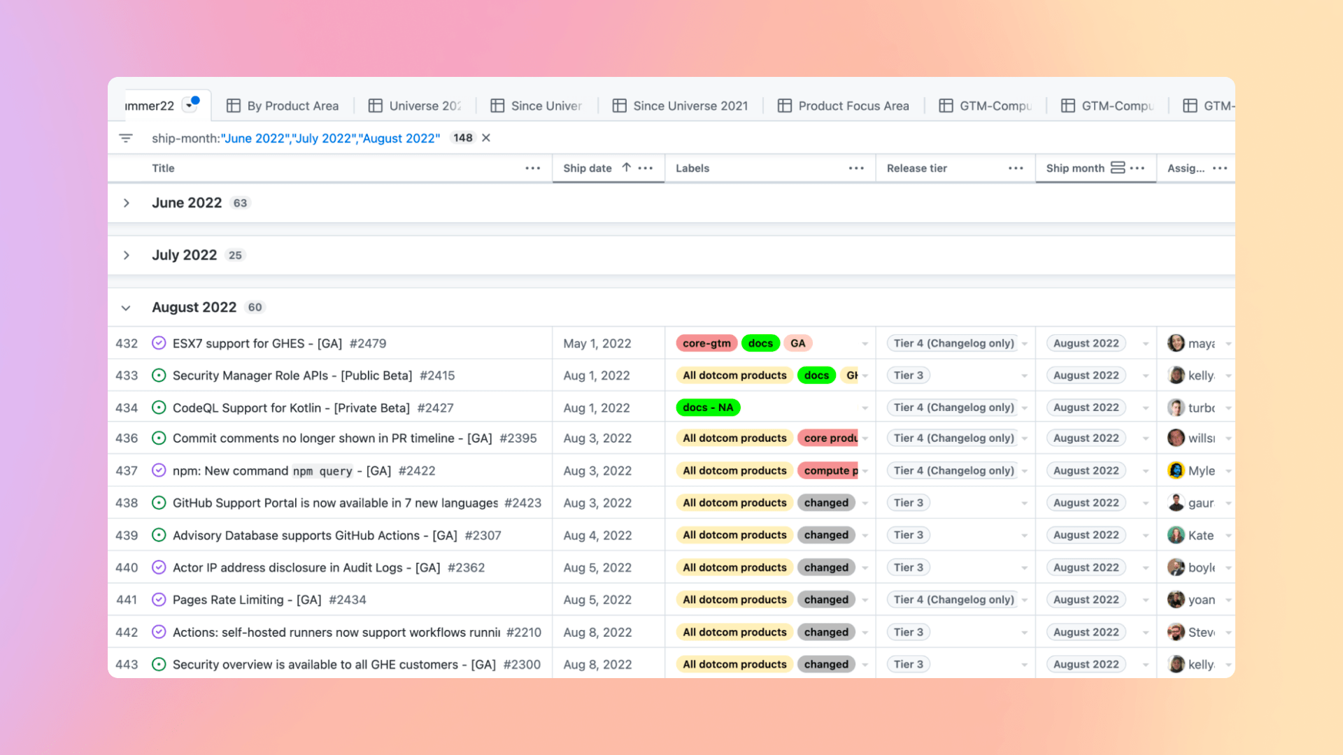 How Github Coordinates Product Releases With Github Projects And Github Actions The Github Blog