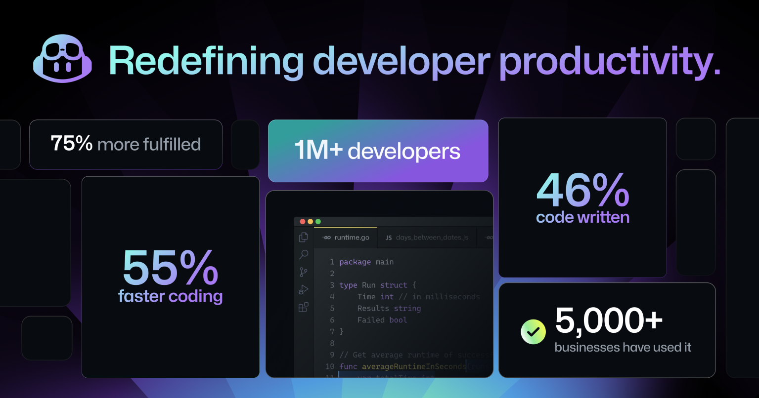 Github Copilot X The Ai Powered Developer Experience The Github Blog