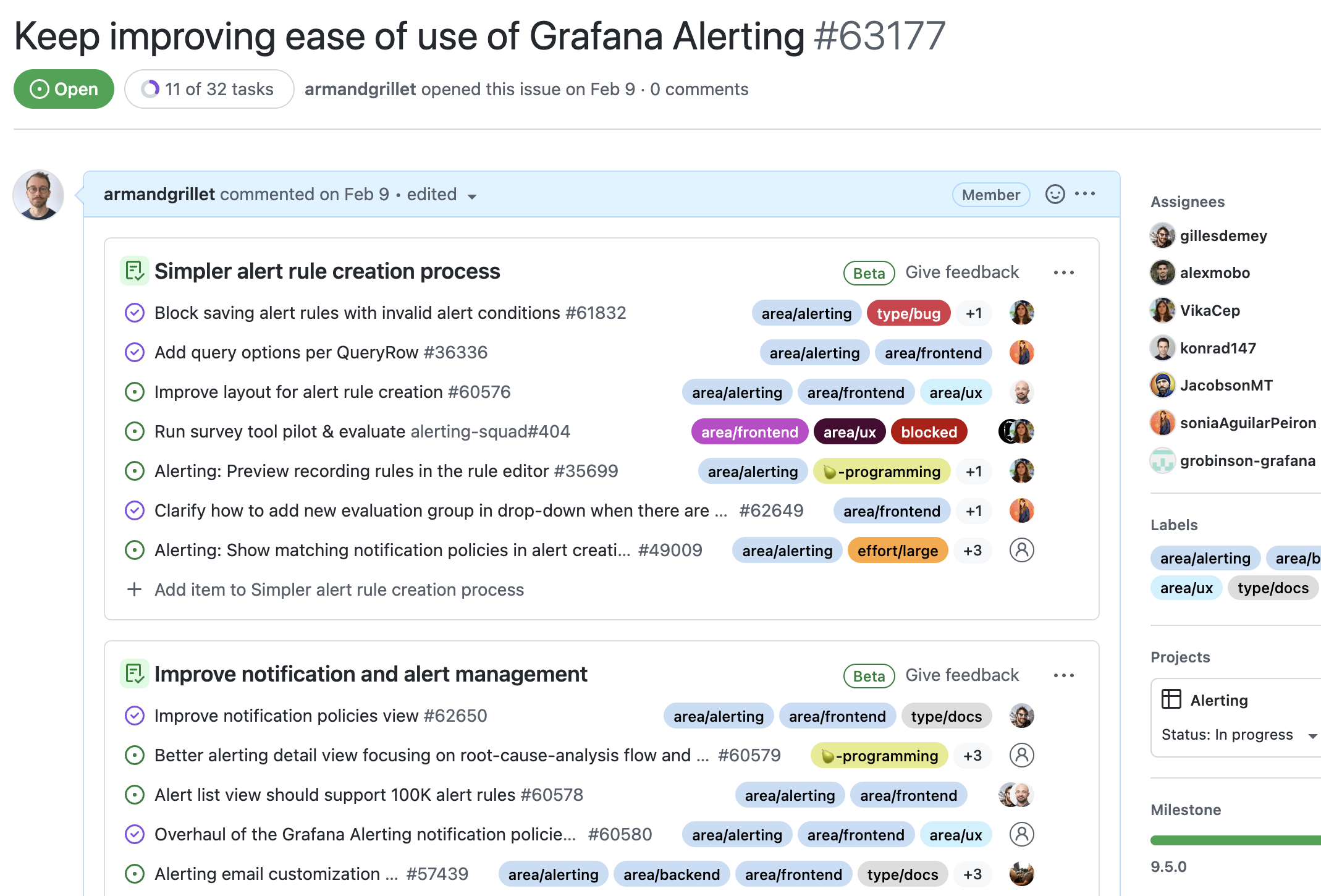 How The Grafana Alerting Team Scales Their Issue Management With Github Projects The Github Blog