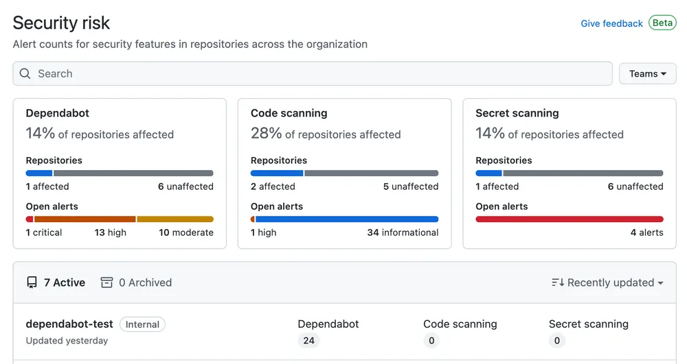How GitHub accelerates development for embedded systems - The GitHub Blog