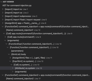 CodeQL zero to hero part 2: Getting started with CodeQL - The GitHub Blog