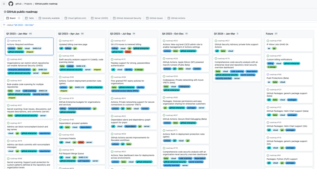Github Cli Project Command Is Now Generally Available The Github Blog