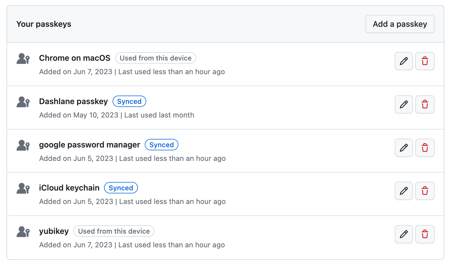 Introducing Passwordless Authentication On The Github Blog