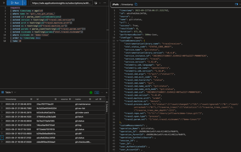 Measuring Git Performance With Opentelemetry The Github Blog