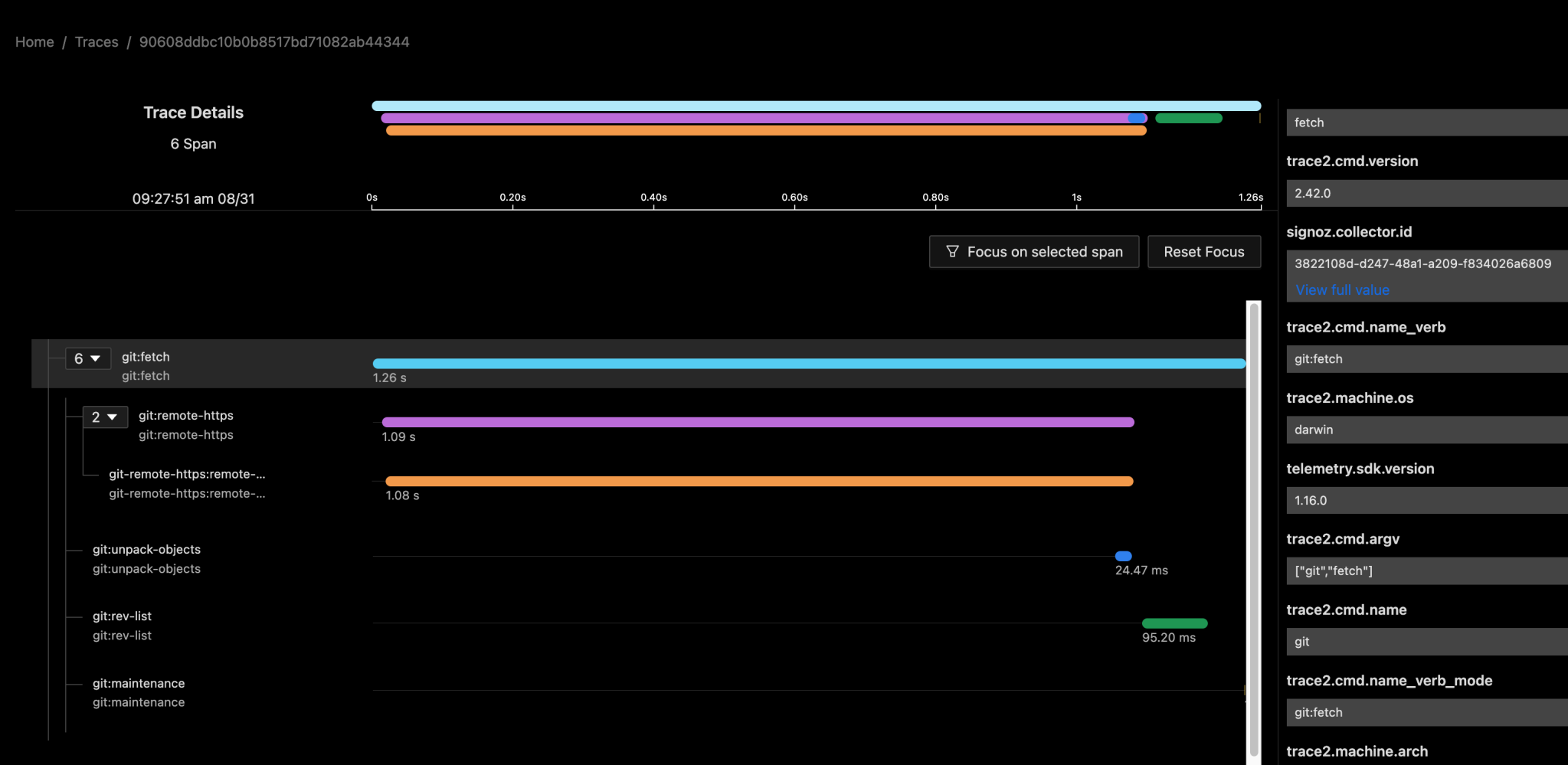 Measuring Git performance with OpenTelemetry - The GitHub Blog