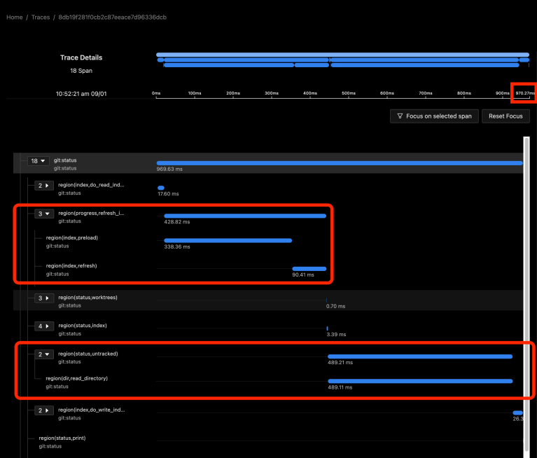 Measuring Git Performance With Opentelemetry The Github Blog