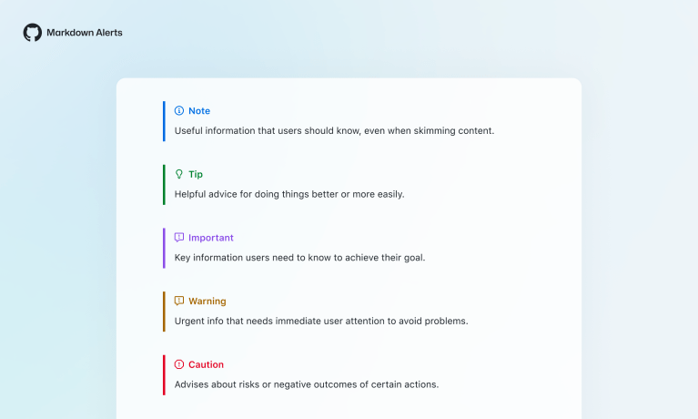 New Markdown extension: Alerts provide distinctive styling for ...