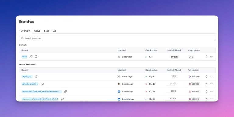 Upcoming Changes to Assignment Repositories and Starter Code in GitHub Classroom - GitHub Changelog