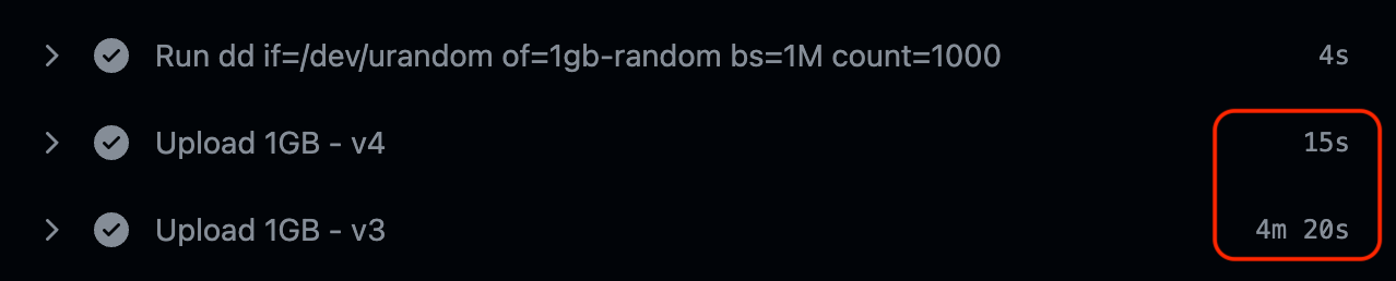 Get started with v4 of GitHub Actions Artifacts - The GitHub Blog