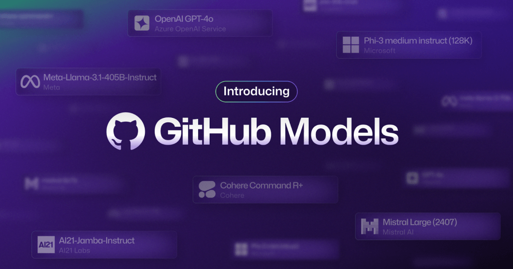 Generative Ai Archives The Github Blog 7275