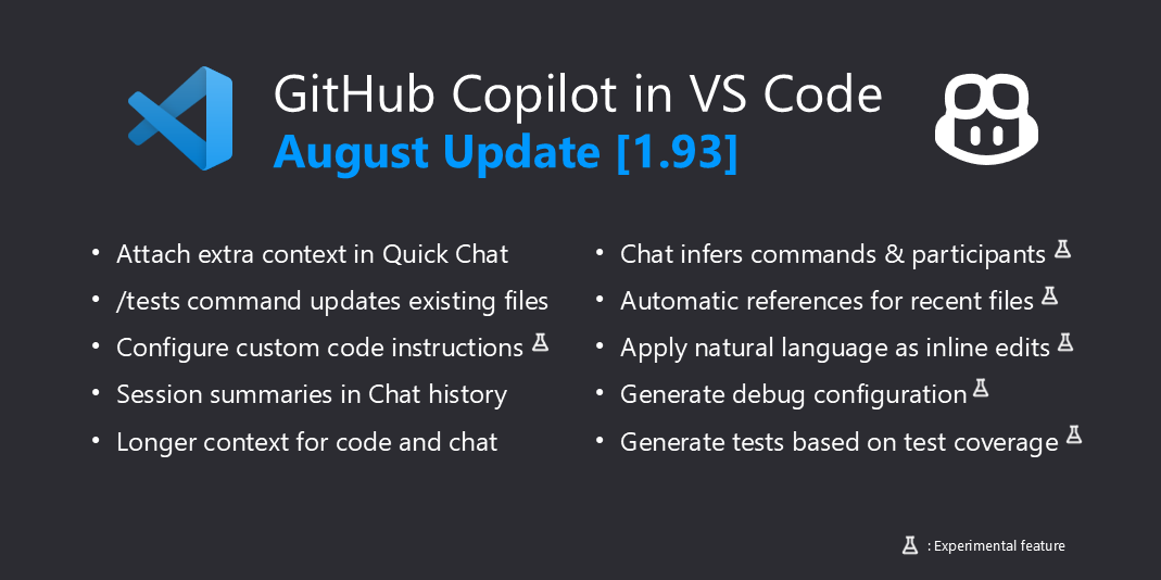 Larger context window, improved test generation, and more in VS Code's ...