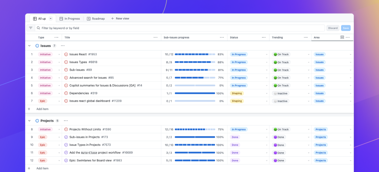 GitHub Enterprise Cloud with data residency: How we built the next ... GitHub Enterprise Cloud with data residency: How we built the next ...