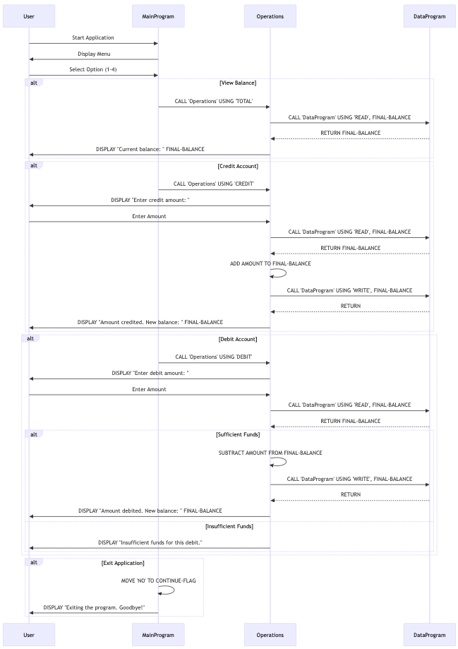 Modernizing Legacy Code With Github Copilot Tips And Examples The 8831