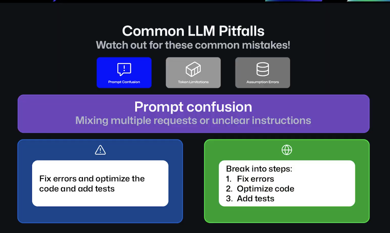 GitHub for Beginners: How to get LLMs to do what you want - The GitHub Blog