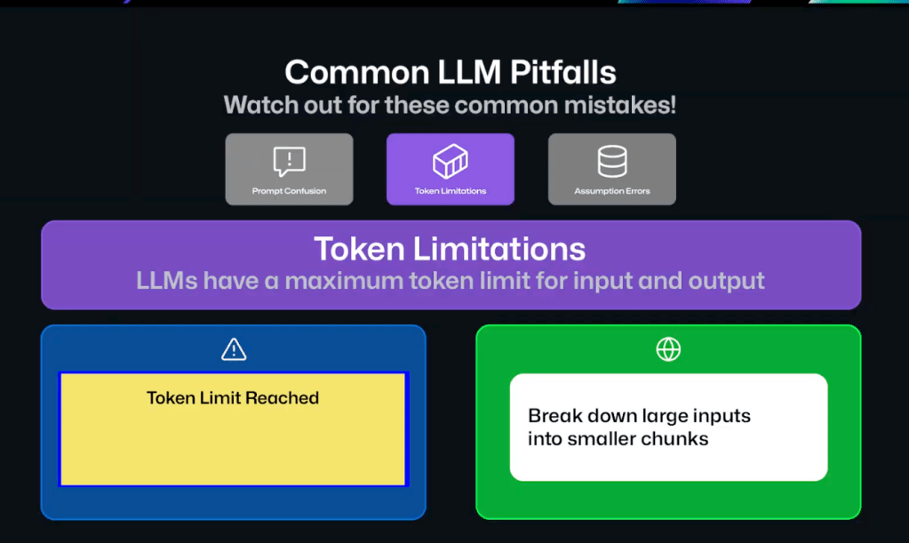 GitHub for Beginners: How to get LLMs to do what you want - The GitHub Blog
