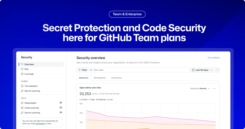 GitHub Advanced Security is here for GitHub Team organizations - GitHub Changelog