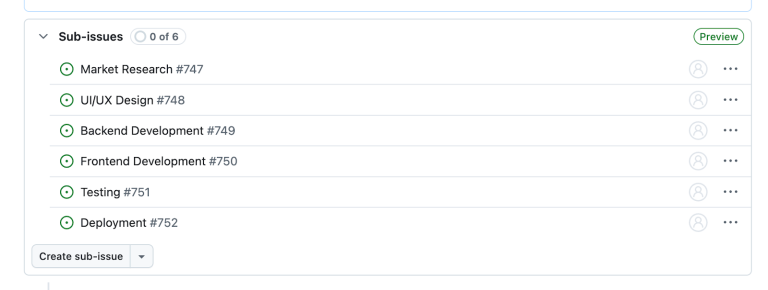 Introducing Sub Issues Enhancing Issue Management On Github The