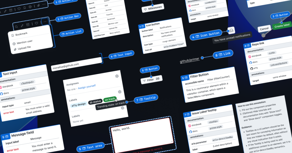 Design system annotations, part 1: How accessibility gets left out of ...