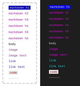 Building a more accessible GitHub CLI - The GitHub Blog