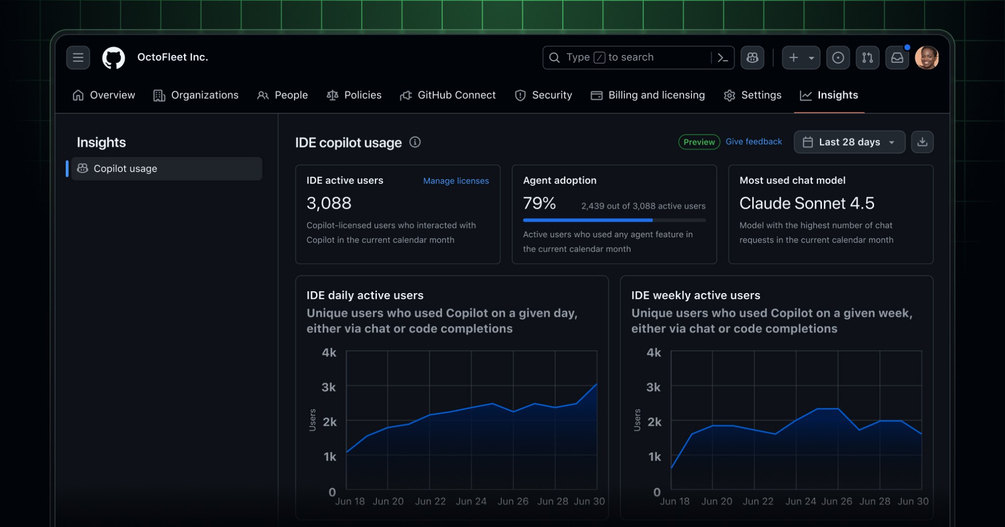 Copilot usage metrics dashboard and API in public preview - GitHub Changelog