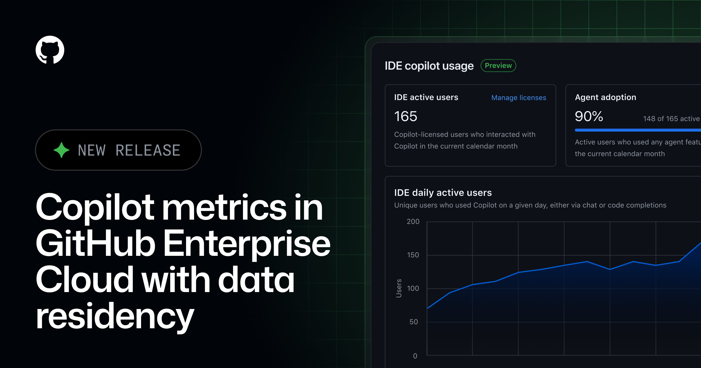 Copilot metrics in GitHub Enterprise Cloud with data residency in public preview - GitHub Changelog